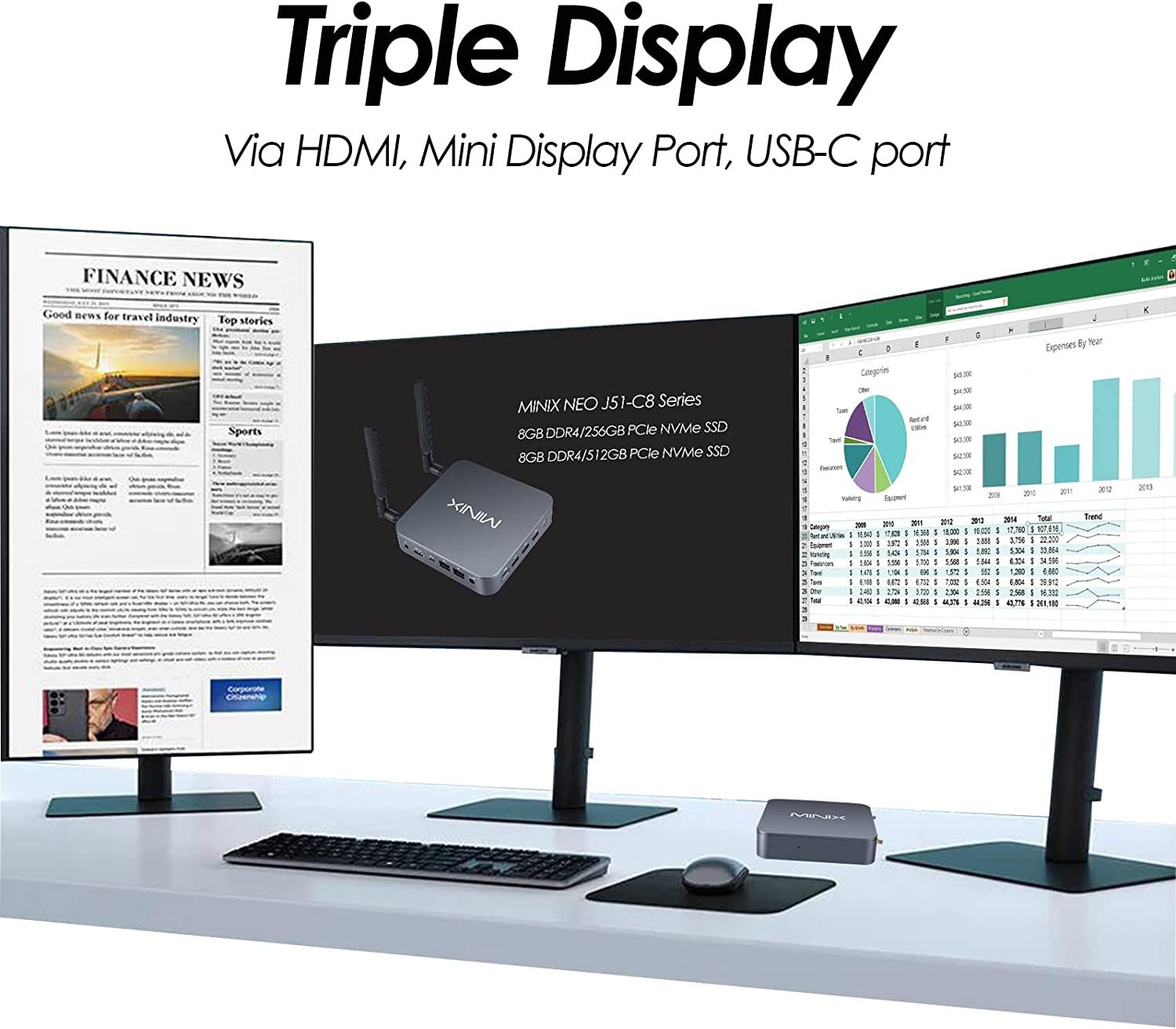 MINIX NEO J51-C8 Max / 512GB SSD, 8GB RAM, Intel Jasper Lake N5105 Mini PC, USB-C, Windows 11 ...